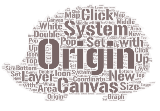 Origin新手实用教程 - 知乎