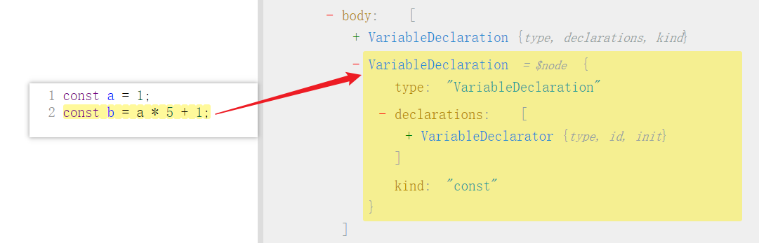 逆向进阶，利用 AST 技术还原 JavaScript 混淆代码 - 知乎