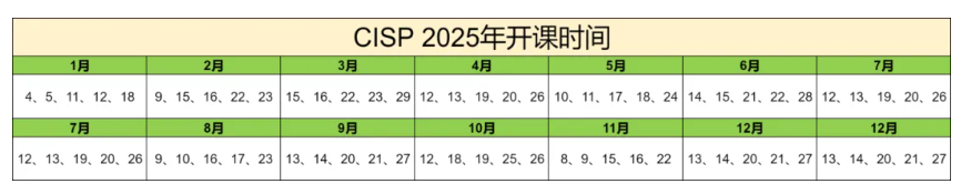 2025 | CISP 热点问题回答，一文全吃透 - 知乎