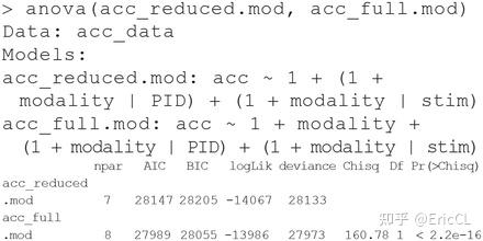 在R中使用线性混合效应模型的实现Linear Mixed-Effects Modeling in - 知乎