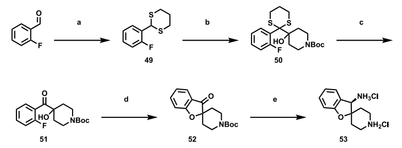GDC-1971——SHP2抑制剂引领癌症治疗新纪元 - 知乎