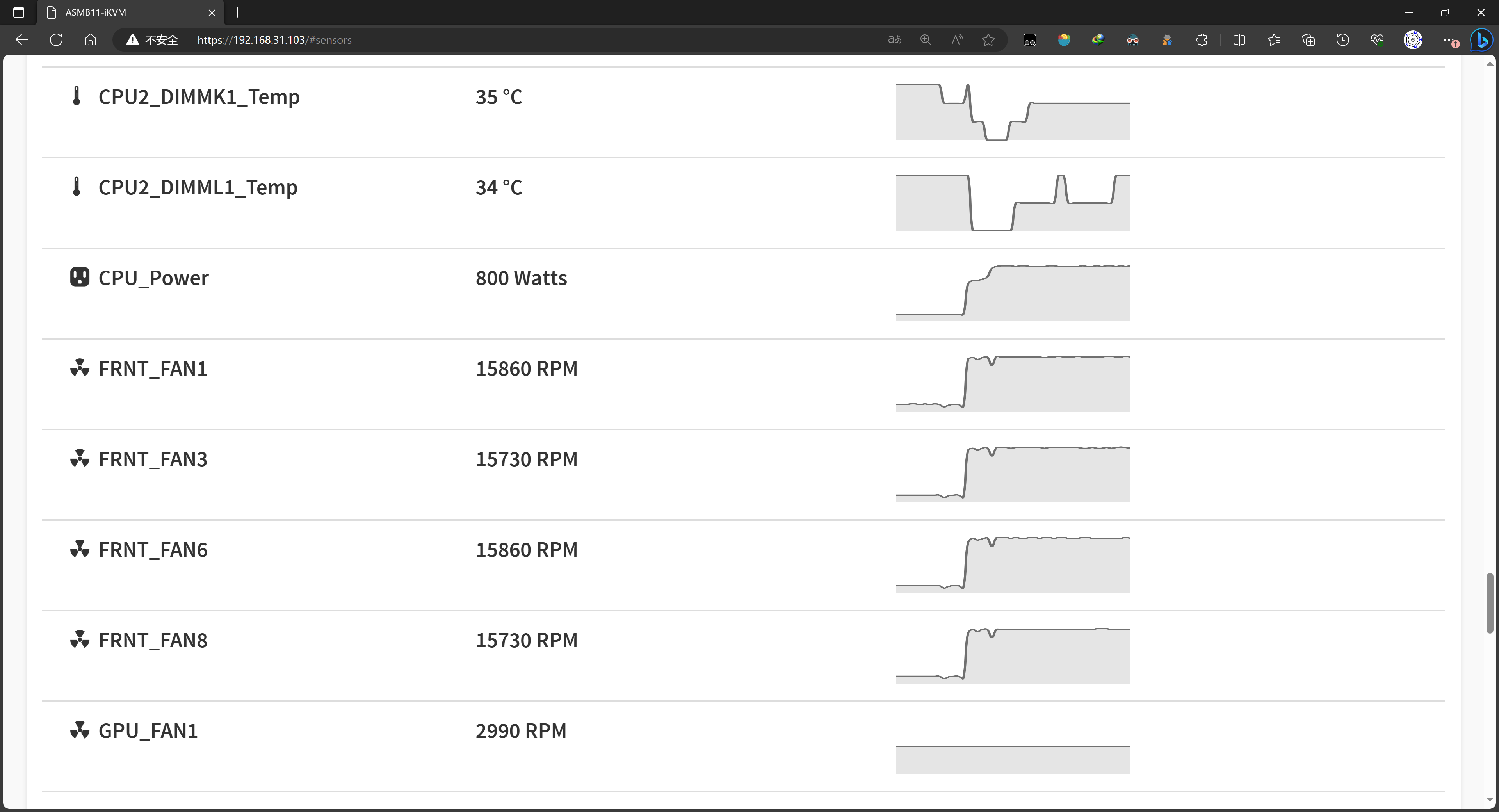 AMD EPYC 9754 & 9654基准测试：量子化学和第一性原理计算程序 - 知乎