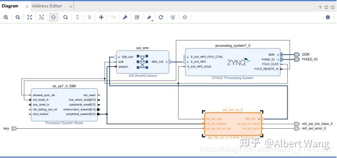 ZYNQ PL 端读取 DDR 验证 PS 端 Linux 的物理地址读写 - 知乎