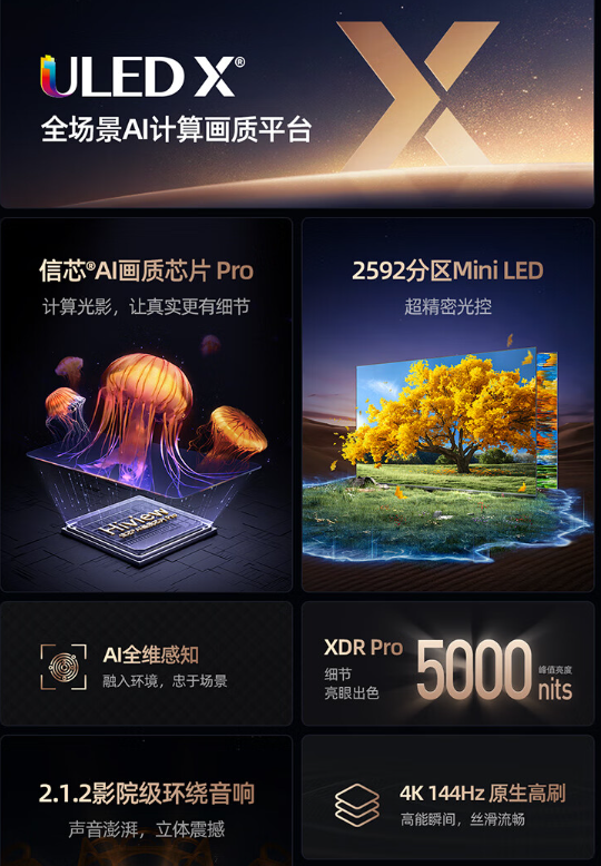 2024年MiniLED画质巅峰之作|海信电视E8N系列新品配置有何亮点？专业影像、观影追剧，一文教你划对重点！ - 知乎