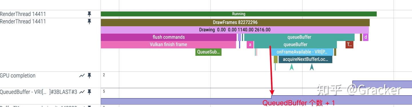 Android Perfetto 系列 07 - MainThread 和 RenderThread 解读 - 知乎