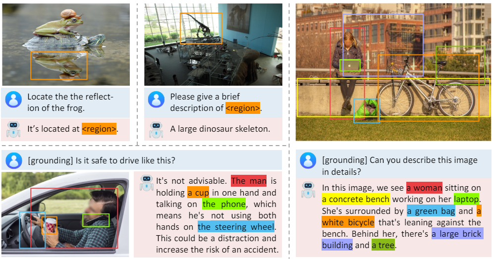 2024.04.22 arXiv 大模型/多模态/对话 论文推荐 - 知乎