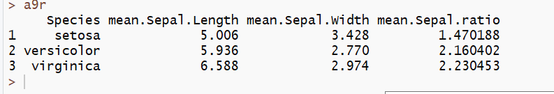 R中的sqldf包 - 知乎