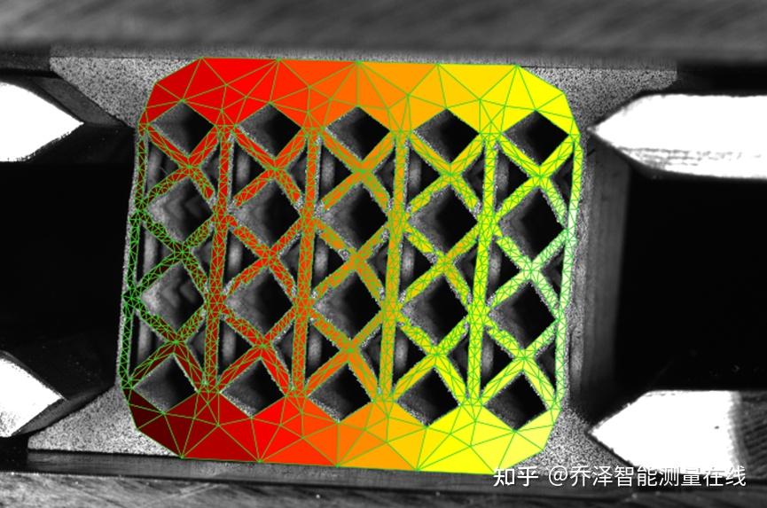 使用EikoTwin DIC 应变测系统进行测试时 多个材料参数的校准流程 - 知乎