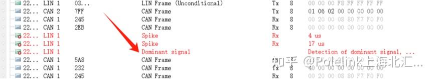 【科普系列】LIN协议错误类型介绍 - 知乎