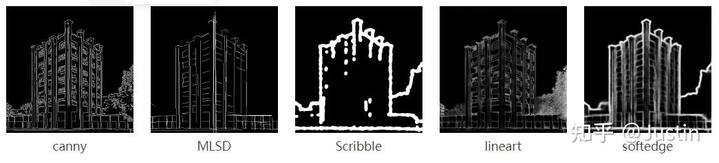 stable diffusion的controlNet插件 - 知乎