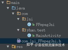 Android 集成 FFmpeg (二) 以命令方式调用 FFmpeg - 知乎