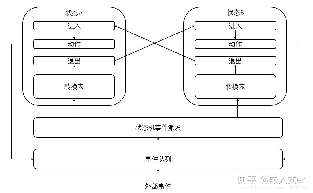 qp pack工具的使用教程具体是怎样的呢？ - 知乎