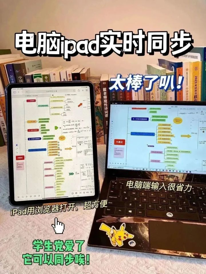 iPad 上有哪些好用的电子白板软件？ - 知乎