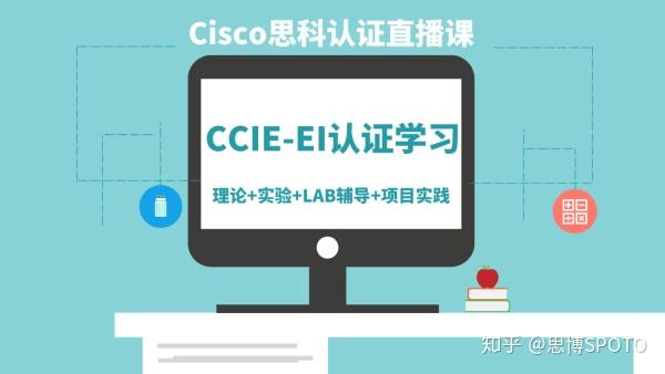 详解CCIE EI|企业基础架构 - 知乎