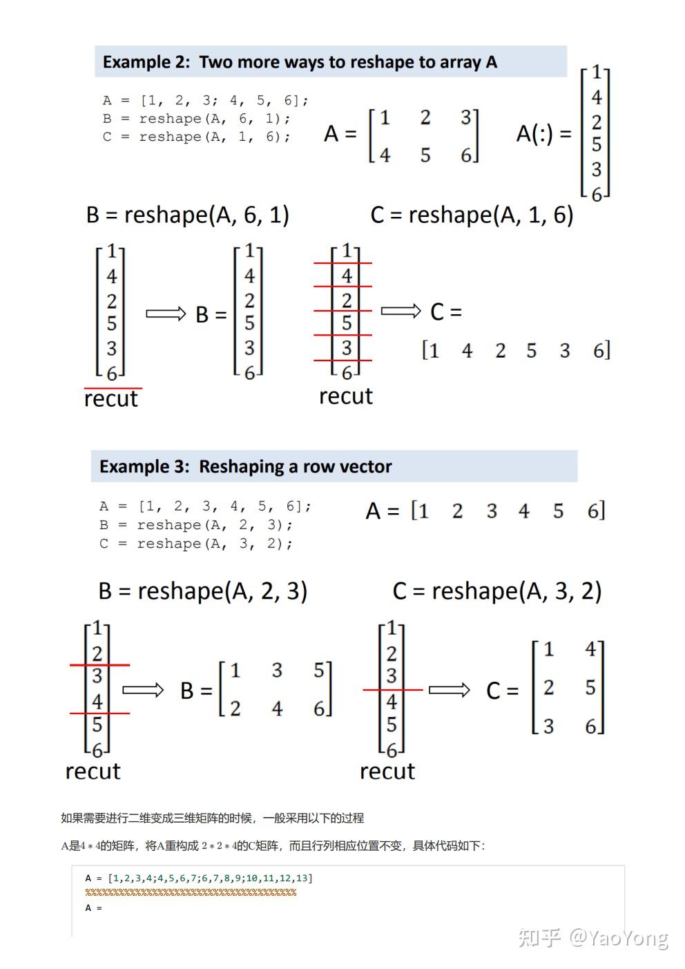 Reshape函数顺序解析-Matlab - 知乎