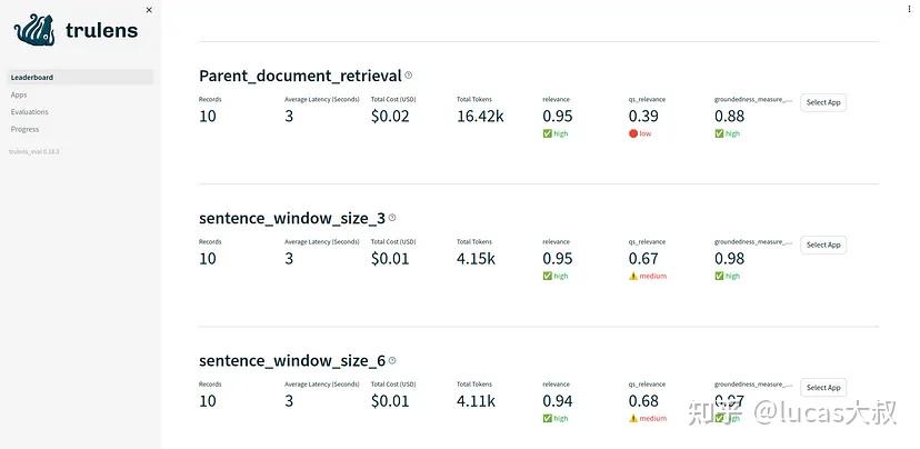 RAG中的高级检索技巧（3）-Sentence Window Retrieval - 知乎