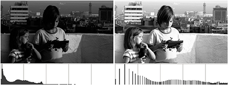 Image Enhancement - CLAHE - 知乎