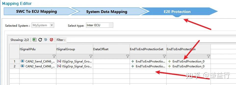 AutoSAR E2E实现概述 - 知乎