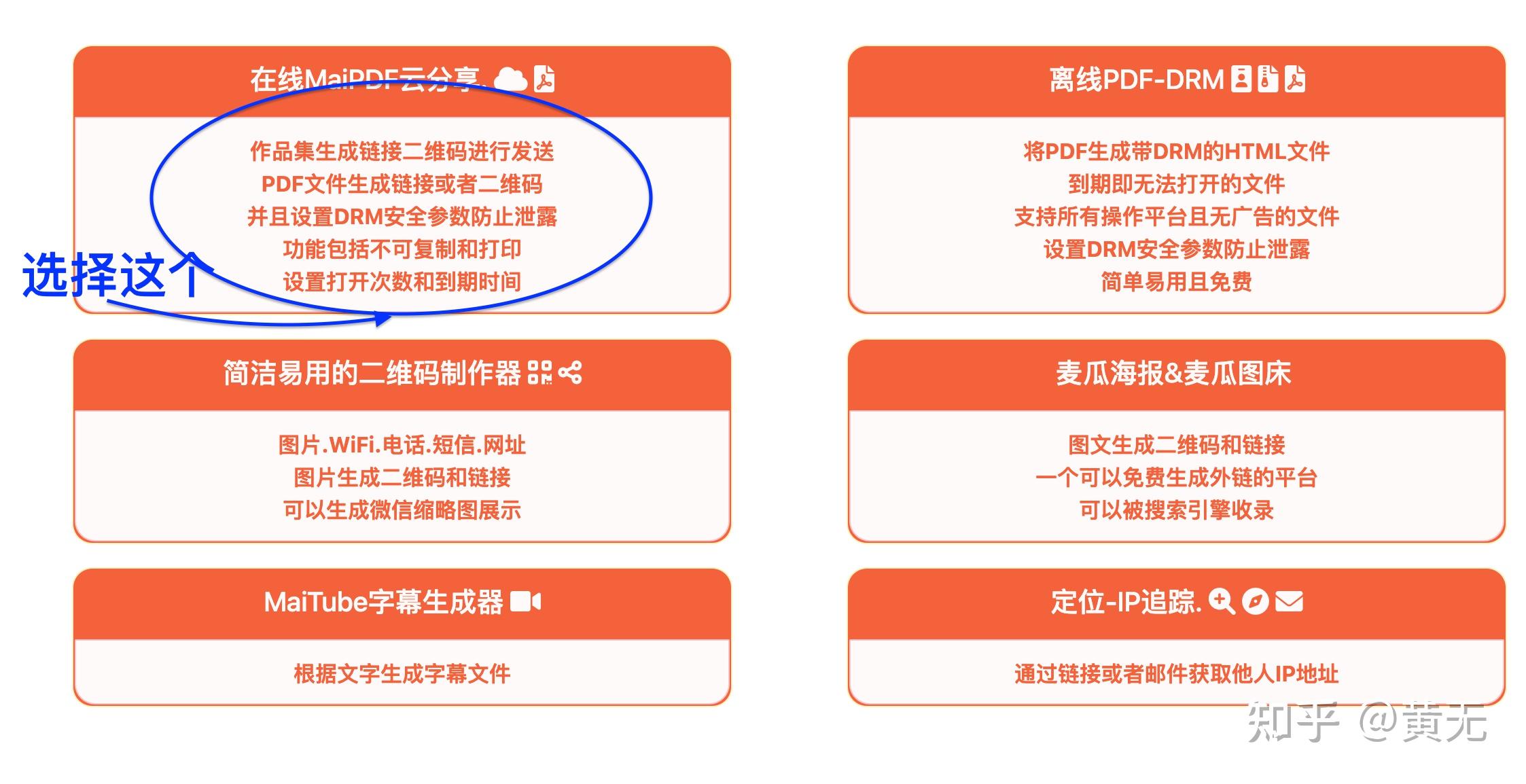 Pdf生成二维码方便查看下载 知乎