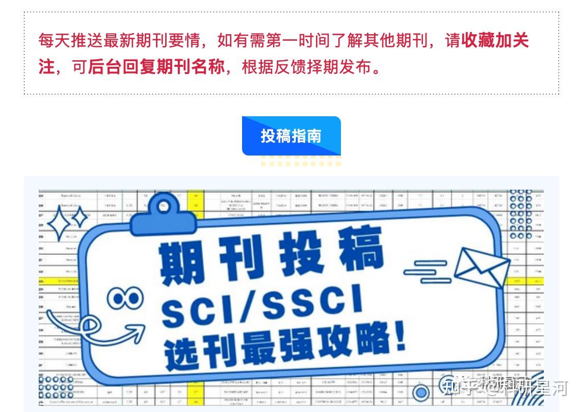 【期刊速览 1】Heliyon｜新晋SCI、处理速度很快、六个月见刊 - 知乎