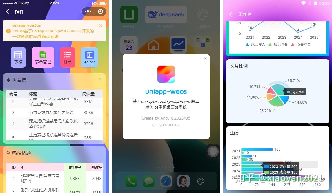 原创uniapp+vue3手机os系统|uni-app仿ios手机桌面oa管理 - 知乎