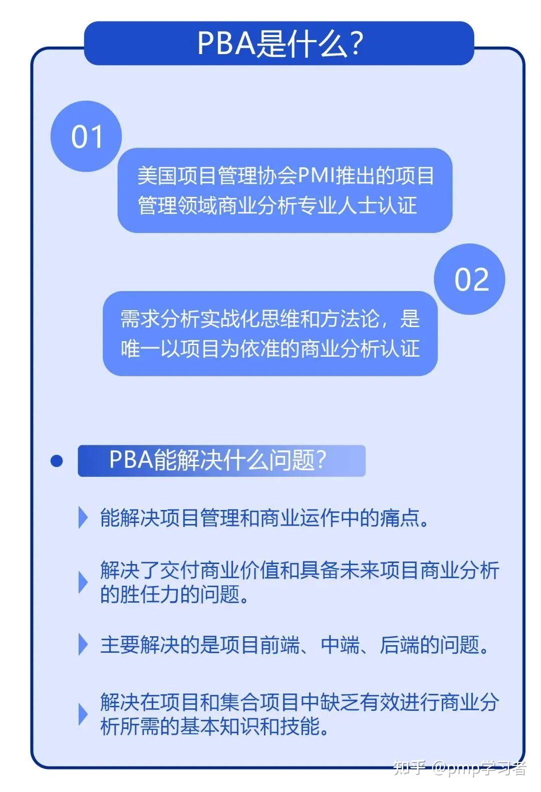学完PMP还要在学PBA？PBA®和PMP®之间有什么区别？ - 知乎