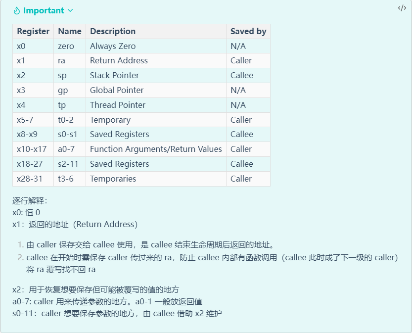 cs61c-lec07-RISCV指令基础2 - 知乎