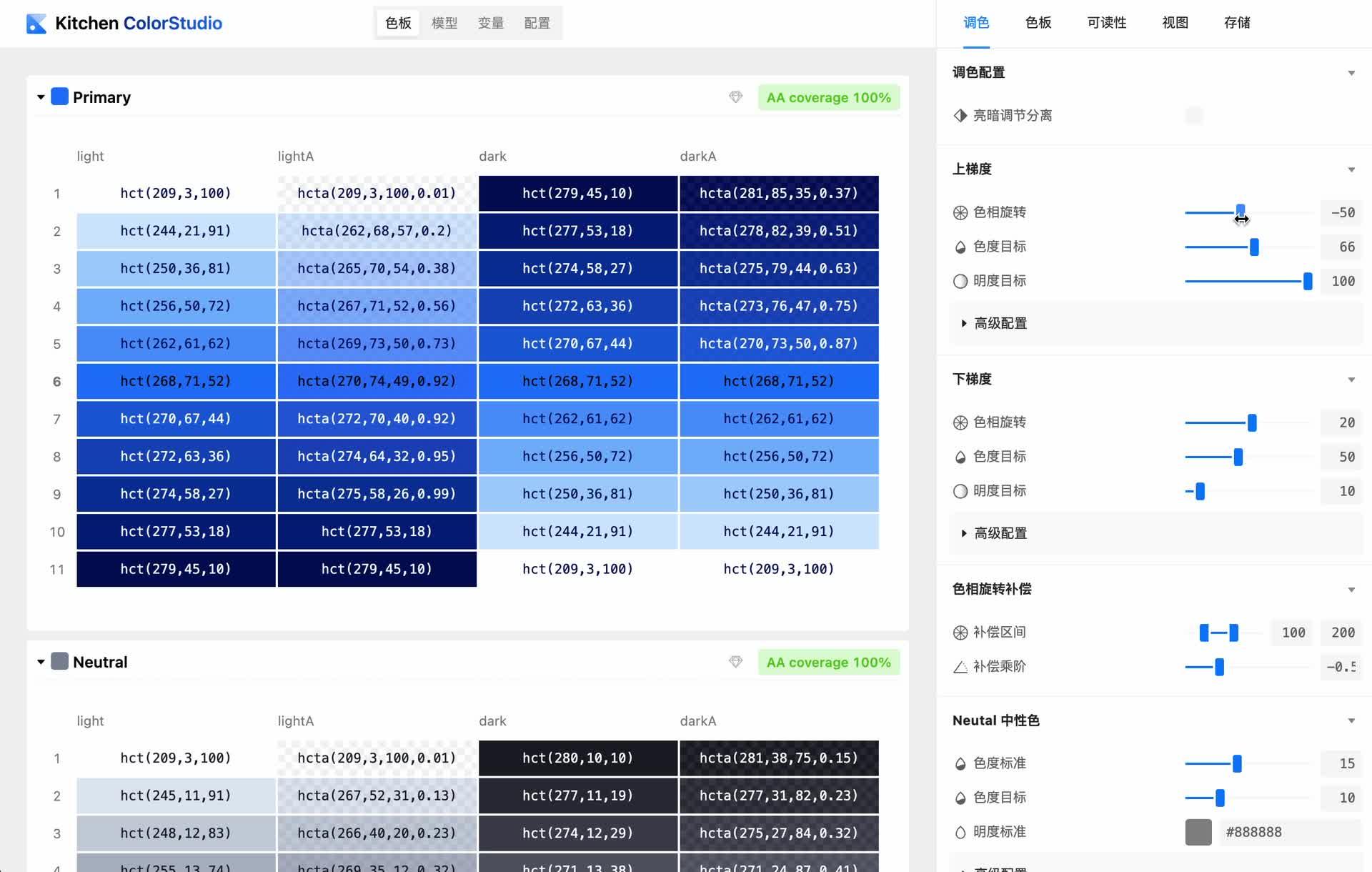 Ant Design V5 中的设计工程化：消费链路的灵活性变革 - 知乎