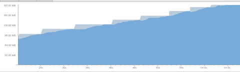 Centos7启动错误（xfs文件系统修复） - 知乎