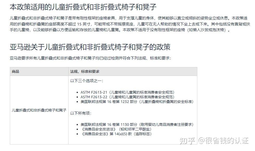 亚马逊美国ASTM F2613 与儿童折叠椅凳 CPC 证书要求 - 知乎