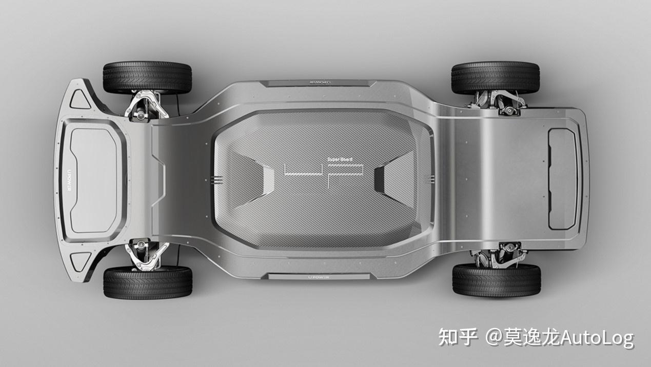 CTM/CTP/CTB/CTC到底是什么？ - 知乎
