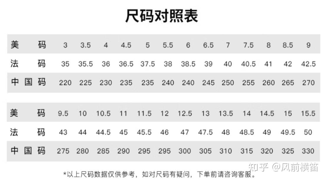 旗舰再次进化 361国际线Eleos大地 / Phoenix凤凰百公里长测 - 知乎