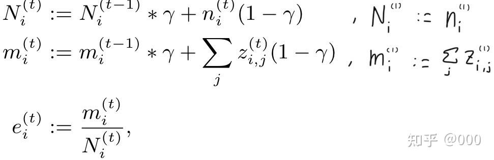 AE, VAE, VQ-VAE, VQ-VAE-2 - 知乎
