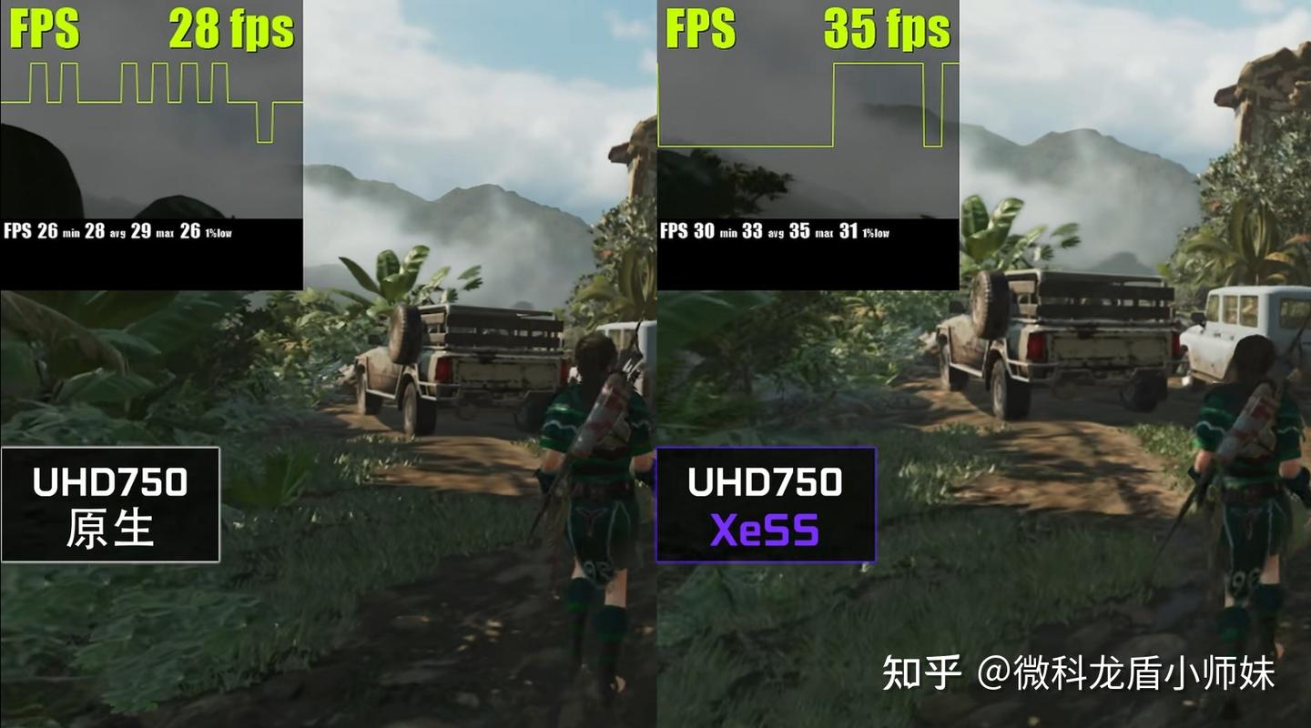 什么是超采样技术，DLSS、FSR、XeSS都是什么意思？ - 知乎