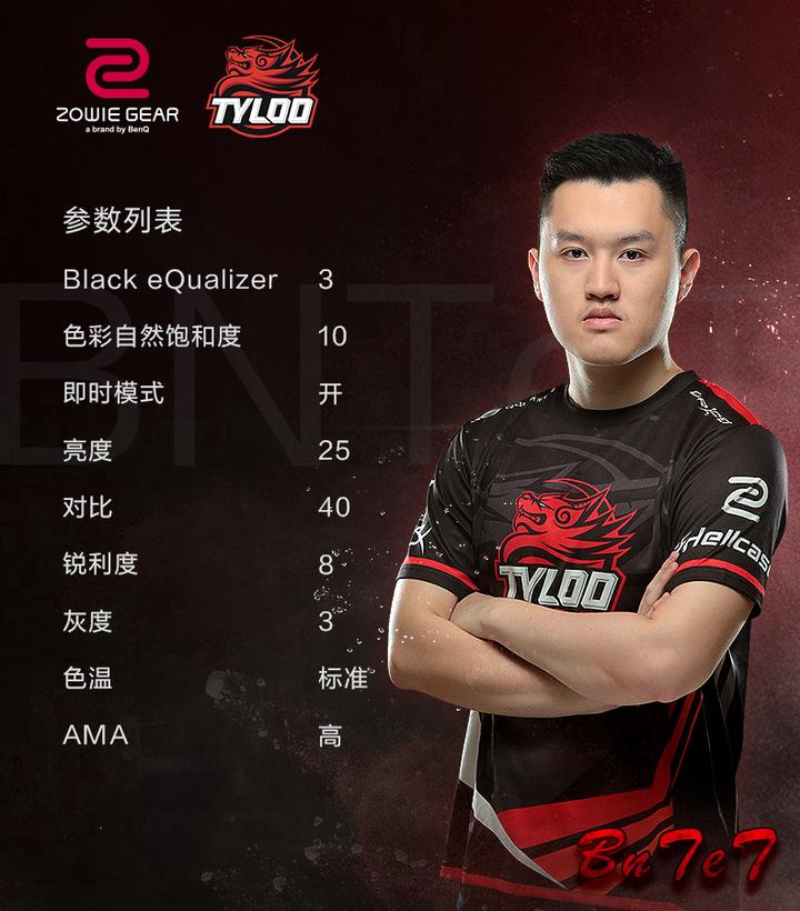 Tyloo BnTeT大哥IEM高燃镜头 - 知乎