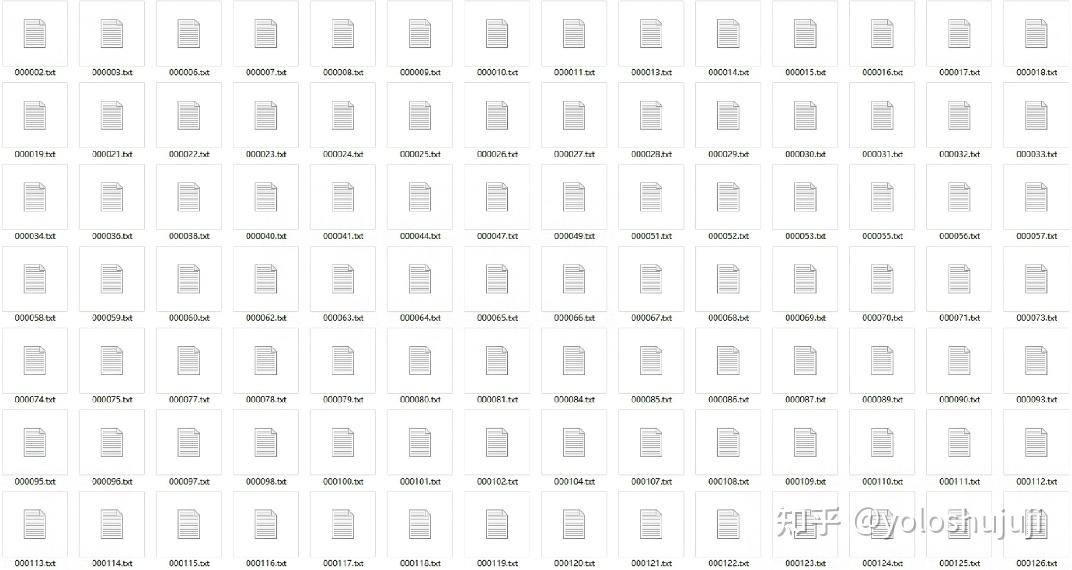 海底水下目标检测数据集支持yolo格式，voc格式，Coco格式20类 9800张 水下生物目标检测 水下数据集 yolov5-v10通用 ...