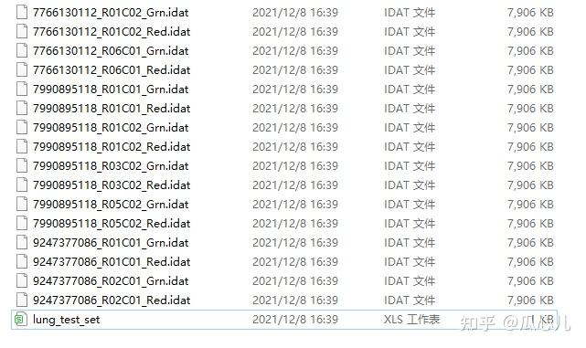 TCGA甲基化数据（.idat）文件导入Sample Sheet构建 - 知乎