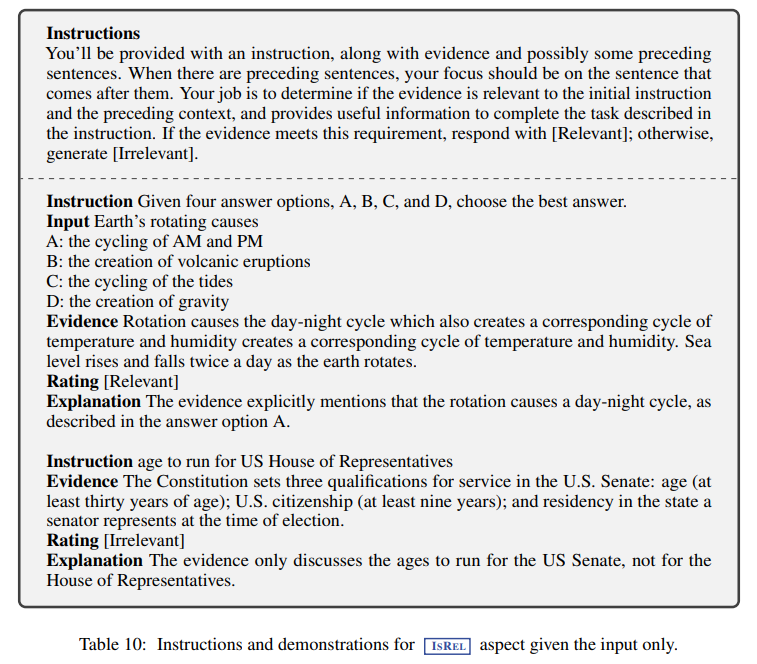self-RAG：一种新的LLM+RAG框架 - 知乎