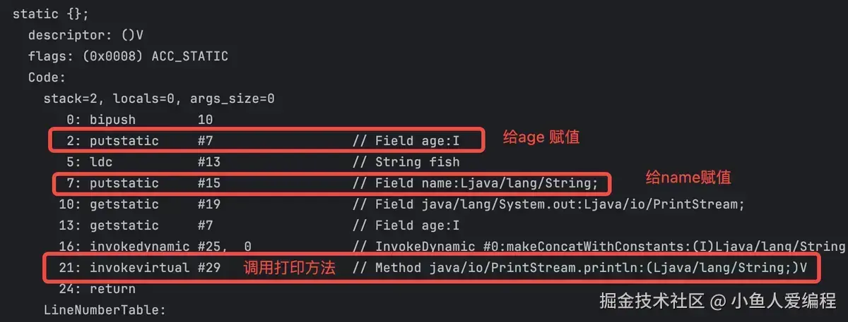 Java基石--Java发动机ClassLoader - 知乎