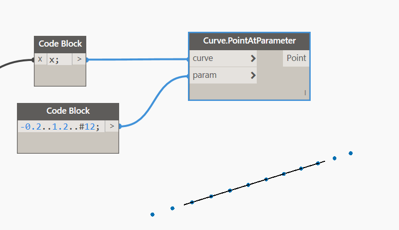 Dynamo应用秘籍：9：线与面的Parameter - 知乎