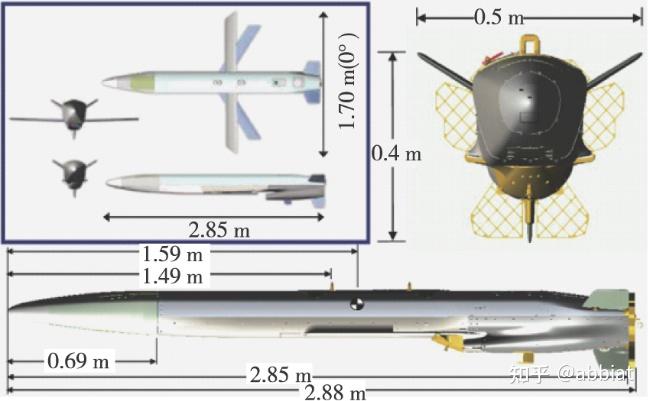 美军导弹大全（二十五） ADM-160 MALD”微型（迷你）空射诱饵“ - 知乎