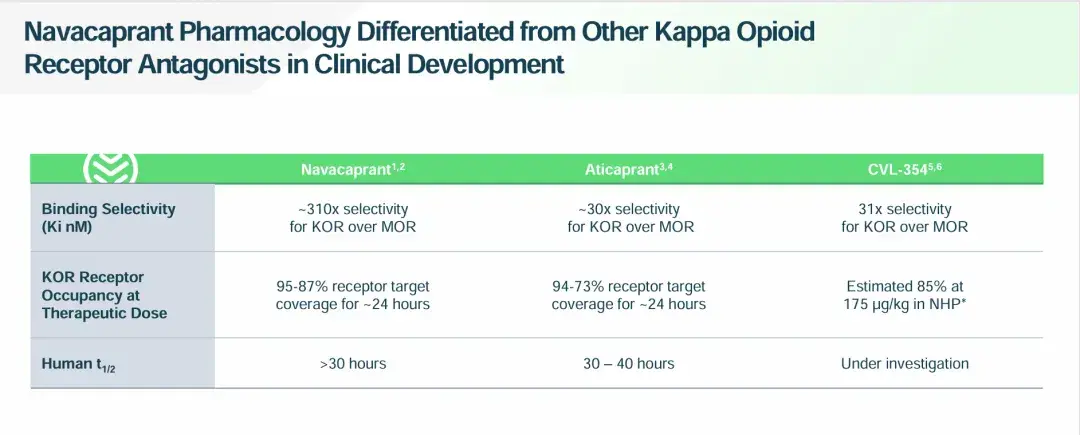 2025年，BioTech的首个股价暴跌出现！跌幅超过80% - 知乎