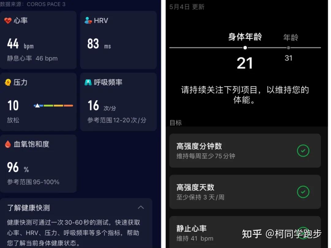 装备 | 佳明255和高驰pace3到底该如何选？ - 知乎