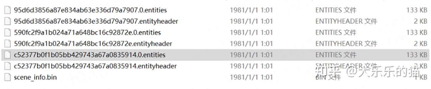 Unity DOTS1.0 最佳工作流实践 - 知乎