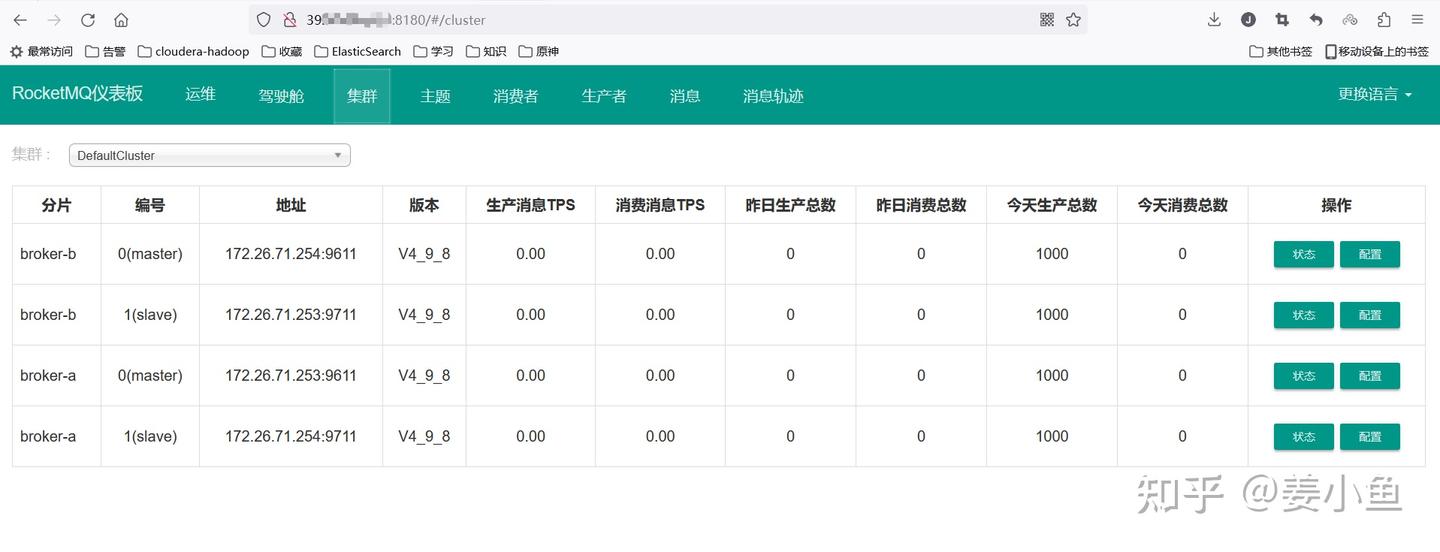 阿里云部署RocketMQ和rocketmq-dashboard - 知乎