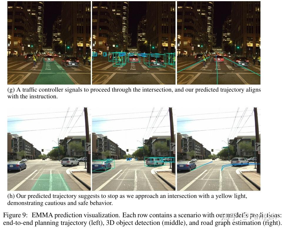 VLM在自动驾驶的应用 - 知乎