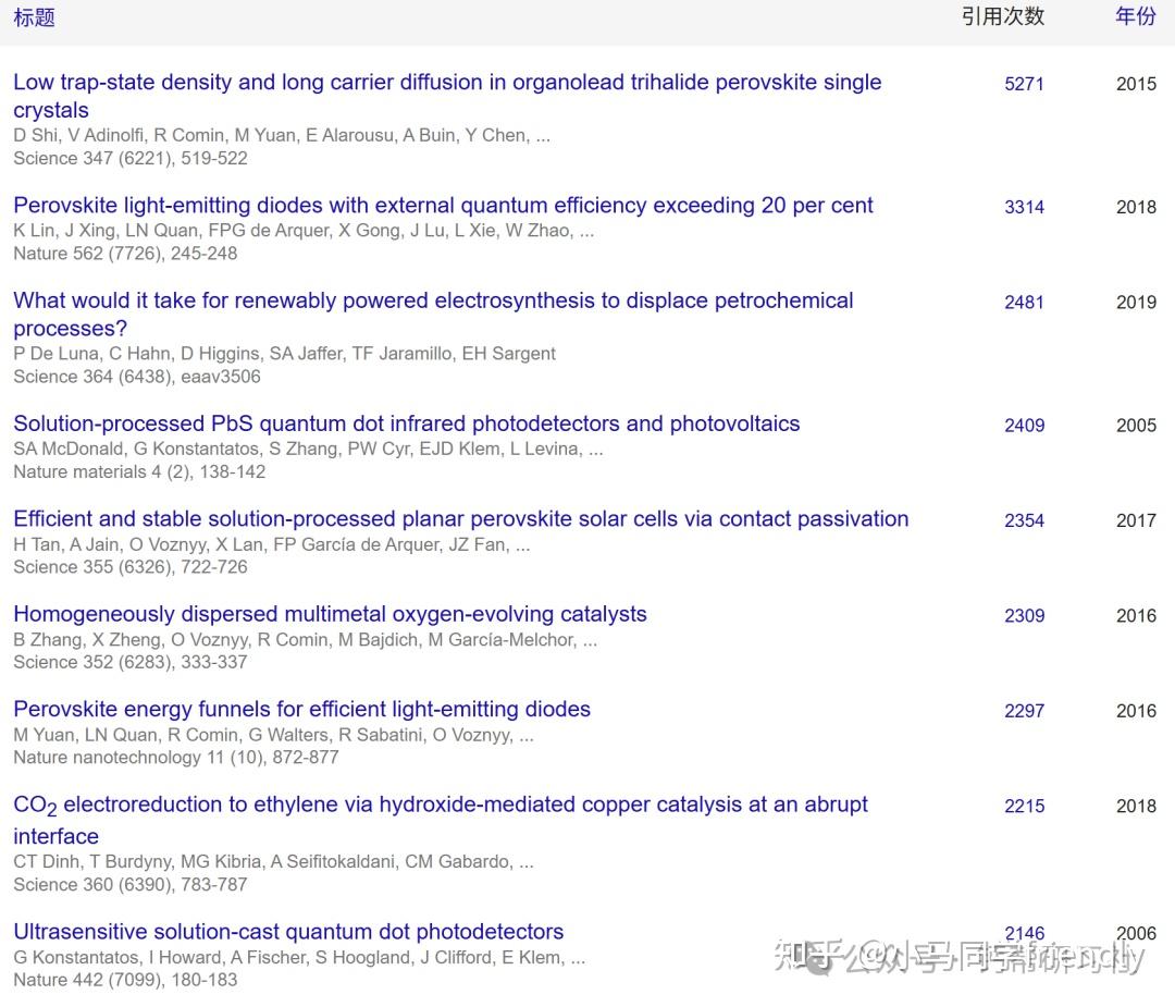 宇宙第一材料课题组、超级大门派、海外优青教父！Nature/Science专业户——Edward H. Sargent - 知乎