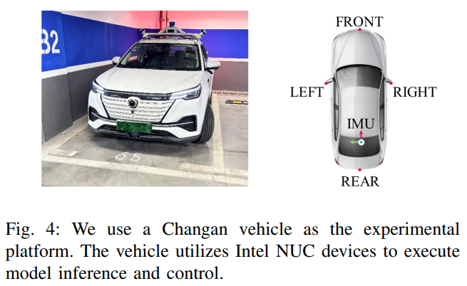 2024年-ParkingE2E：基于环视相机的端到端停车网络，从图像到路径规划-上交大开源 - 知乎