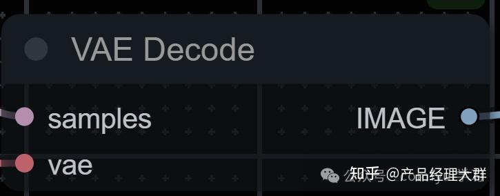 一文入门ComfyUI-免费文生图工具 - 知乎