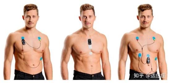 解密心率变异性：可穿戴HRV设备的全景探索 - 知乎